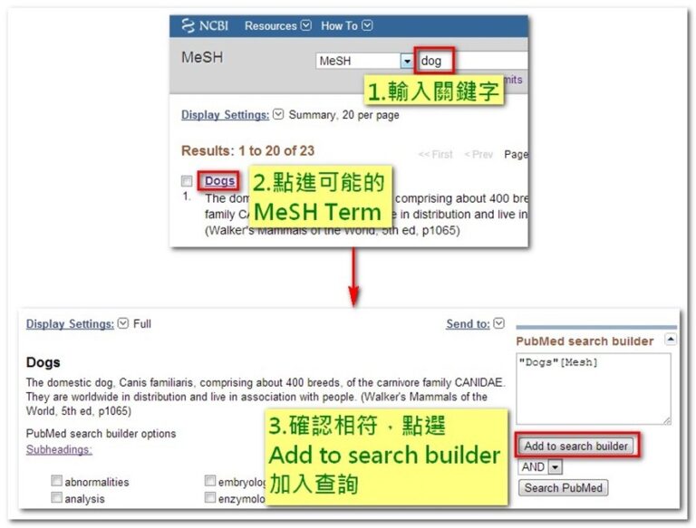 用 MeSH 查找 PubMed ─ MeSH应用实例 – 检索课与数据库学术工具应用