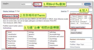 用 MeSH 查找 PubMed ─ MeSH应用实例 – 检索课与数据库学术工具应用