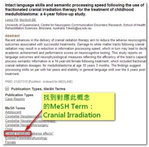 用 MeSH 查找 PubMed ─ MeSH应用实例 – 检索课与数据库学术工具应用