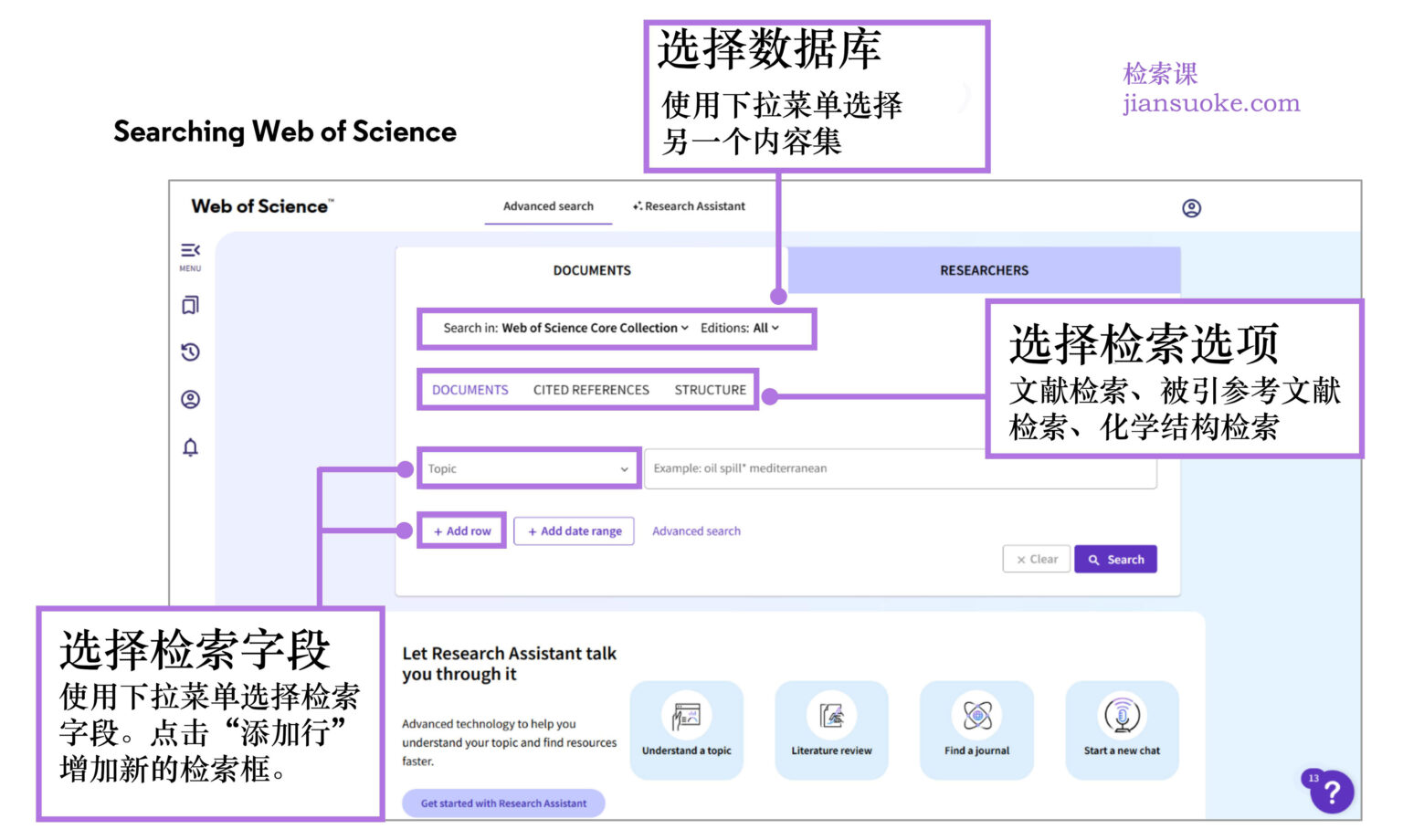 Web of Science 快速参考指南 – 检索课与数据库学术工具应用